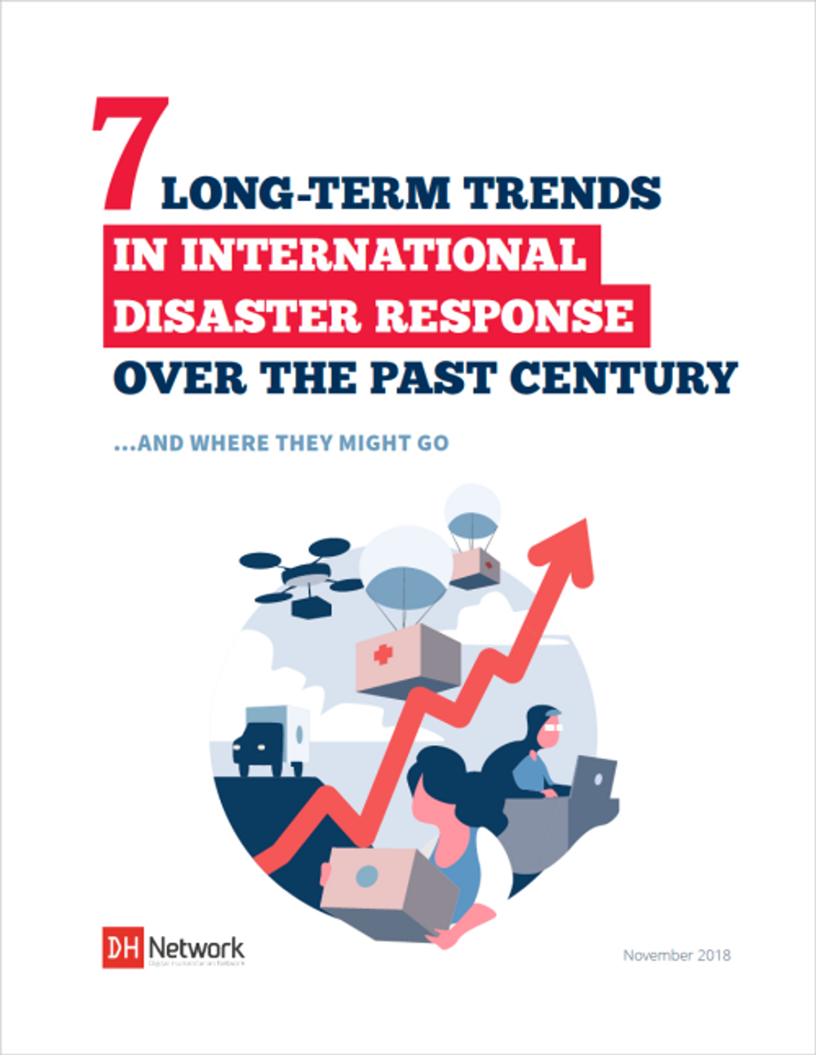 7 Long-Term Trends in International Disaster Response Over the Past ...